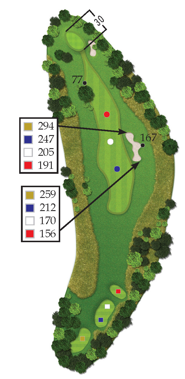 Course Tour - Nobleton Lakes Golf Club